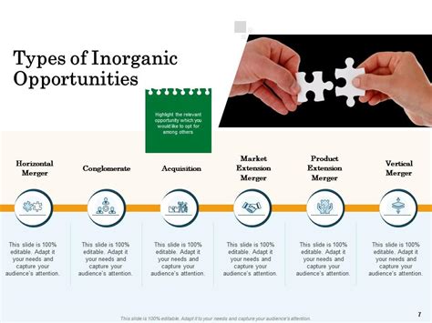 Inorganic Growth Management Powerpoint Presentation Slides