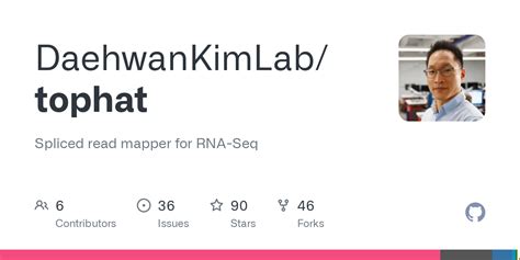 github daehwankimlab tophat spliced read mapper for rna seq