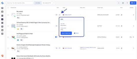 Shopify Amazon Integration How To Sell Shopify Products On Amazon