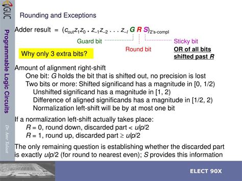 ppt programmable logic circuits floating point numbers powerpoint