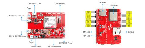 ESP S G LTE CAT SIM G Makerfabs Wiki