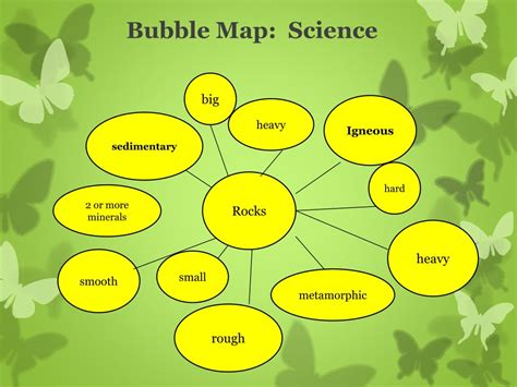 PPT Bubble Maps PowerPoint Presentation Free Download ID 1837945