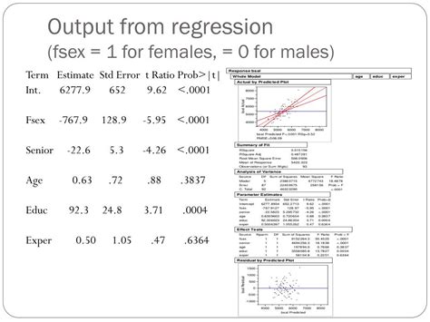 PPT Multiple Regression PowerPoint Presentation Free Download ID 280440