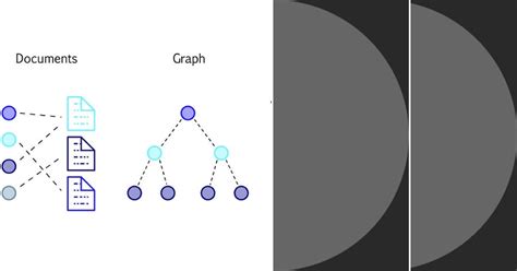 list vector database curated by perul jain medium