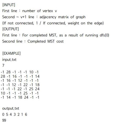 solved [input] first line number of vertex v adjacency
