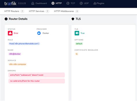 Need Help With Ssl Configuration Using Traefikv211 For Dockerized App