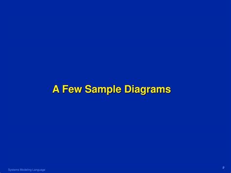 PPT Systems Modeling Language SysML Overview PowerPoint Presentation ID