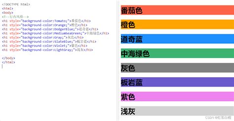 Css初级教程颜色、注释、选择器)【第一天】css深蓝色 Csdn博客 Css初级教程颜色、注释、选择器)【第一天】css深蓝色 Csdn博客