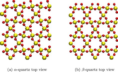 Figure 1 From Modeling Air Sio2 Surface Catalysis Under Hypersonic