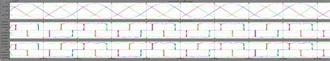 Source Voltage Current And Load Current Without Dstatcom Download