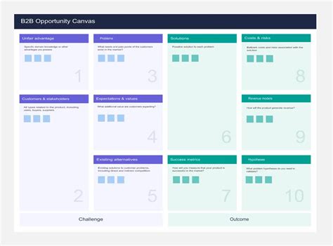 Validation Board Template Miroverse