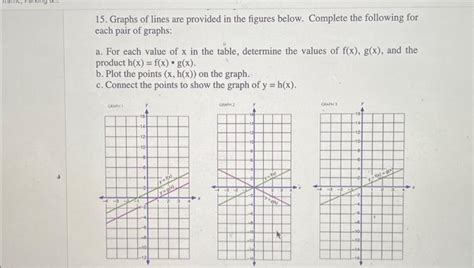 [solved] 15 graphs of lines are provided in the figures b