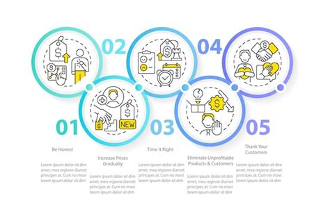 Premium Vector Tactics For Raising Prices Circle Infographic Template