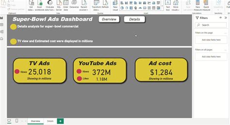 Saurav Thakur On Linkedin Powerbi Powerbidashboard Dashboard Dataanalytics Dataanalysis…