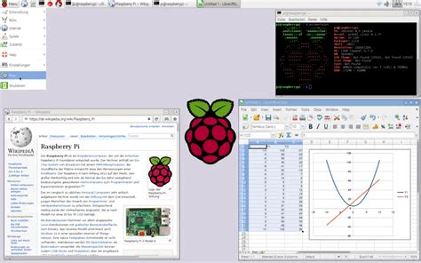 How To Develop Gui For Raspberry Pi Revised 2025