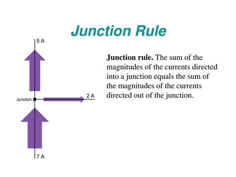 Ppt C H A P T E R 20 Electric Circuits Powerpoint Presentation Free