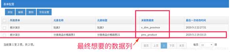 datatables获取选中行的某一列的数据 腾讯云开发者社区 腾讯云