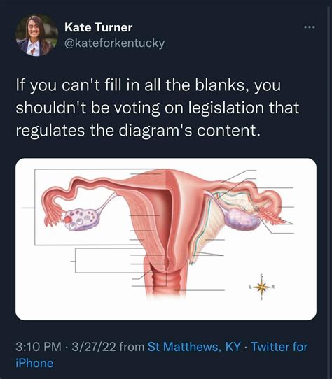 Pop Quiz Whitepeopletwitter