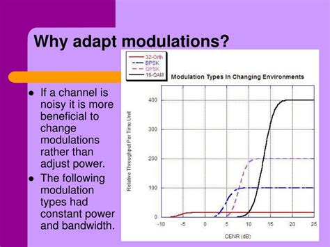 ppt implementing adaptive modulation in a software defined cognitive