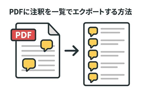 【無料】pdfをhtml形式に変換する方法（web公開用） Pdfメーカー