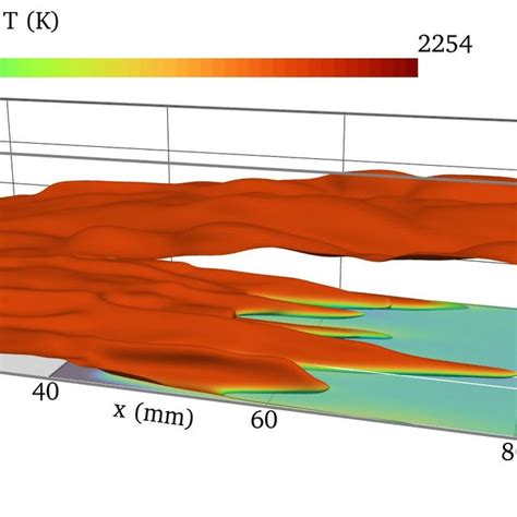 snapshot of the reactive flow simulation the flame surface is