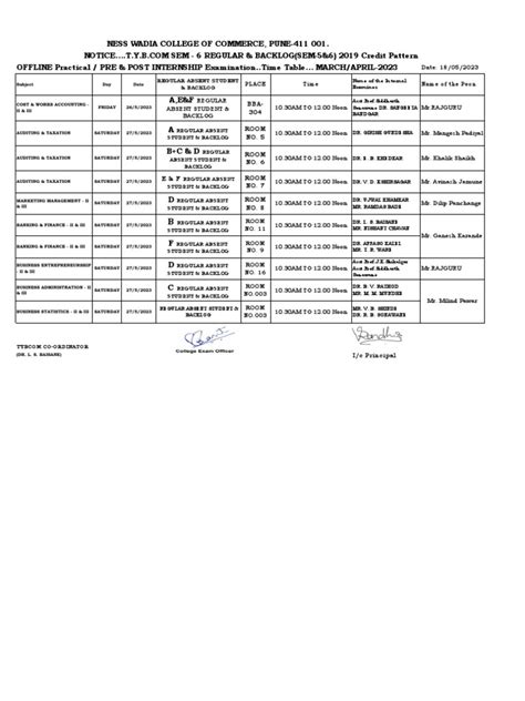 Backlog Prac Time Table Tybcom April 2023 Pdf Business Economies