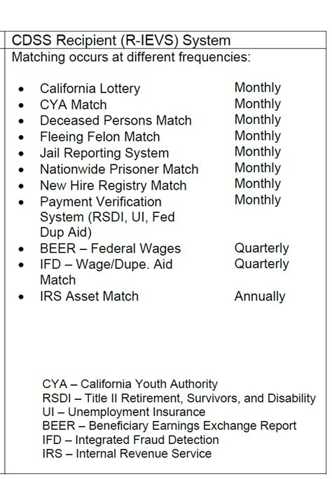 Income Eligibility Verification System For Medi Cal