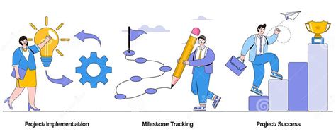 Project Implementation Milestone Tracking Project Success Concept