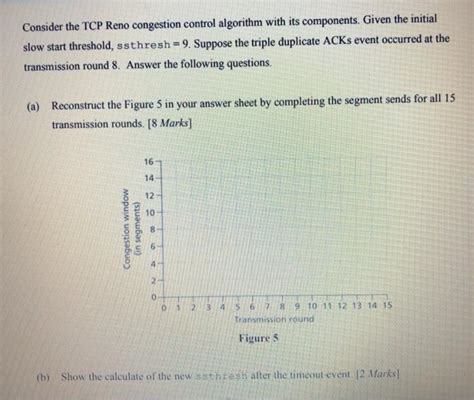 solved consider the tcp reno congestion control algorithm