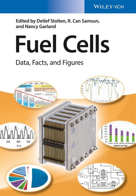 Fuel Cells Data Facts And Figures Stolten Detlef Samsun Remzi C