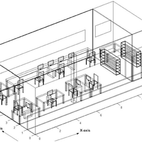Schematic Representation Of The Scenario Employed For Validation Of The Download Scientific