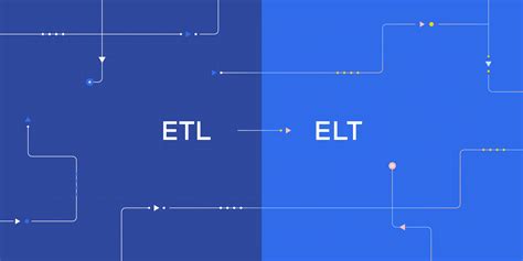 Etl Vs Elt Whats The Big Difference Ironside Etl Elt And Standalone