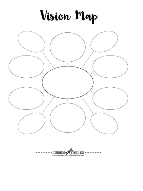 Printable Vision Map Mind Map Journal Freaks Pdf