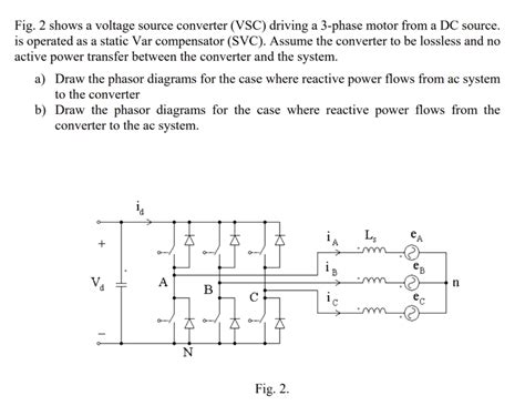 Solved Fig 2 Shows A Voltage Source Converter Vsc Driving