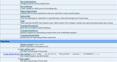 Rospy 内容rospy 发布一个坐标 Csdn博客
