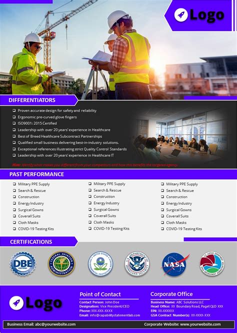 Who Needs A Capability Statement For Small Business