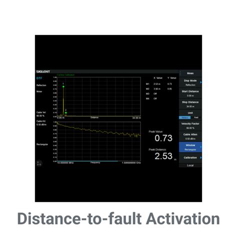 Distance To Fault Licenses All Spares
