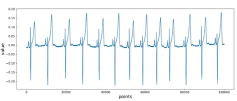 alexnet 2 3 dataset the effectiveness of the algorithm depends on the