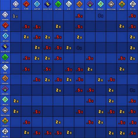 Chronomon Screenshots And Videos Kotaku