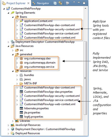「java开发指南」如何用myeclipse完成spring Web Flow 20搭建？libspring Webflow 20