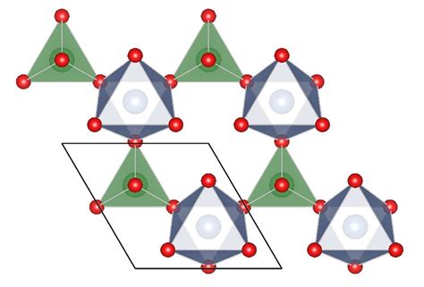 Physicists Find Unusual Waves In Nickel Based Magnet Rice News News And Media Relations