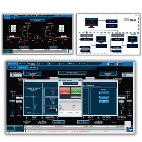 Substation Automation PETROZONE INTERNATIONAL