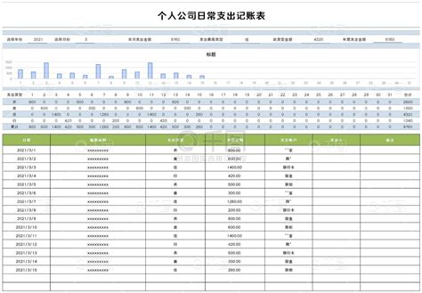 Excelexcel模板 公司日常支出记账表 模板免费下载 Xlsx格式 编号46362380 千图网