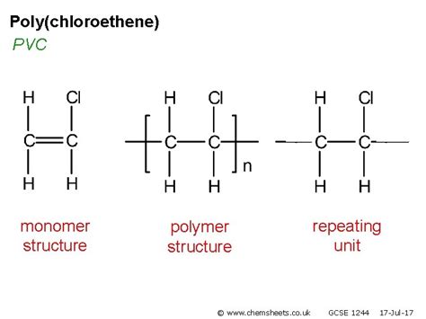 Chemsheets Polymers Chemsheets Co Uk Gcse 1244