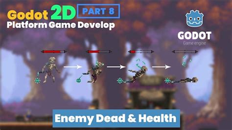 2d Game Development For Godot By Damlemul Fiverr