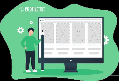 The Guide To Wireframing For Clear Layouts Profiletree