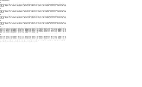 No Way To Use The Whole RAM Of An RTC Programming Arduino Forum