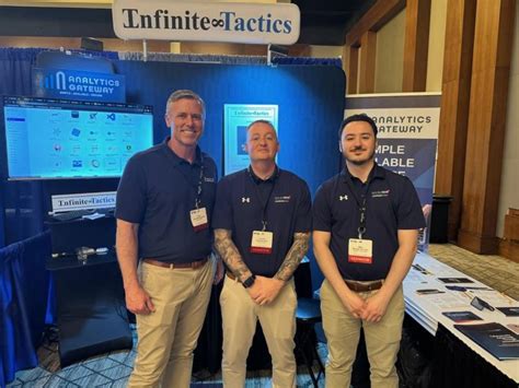 infinitetactics on linkedin modelingandsimulation sanantoniotx