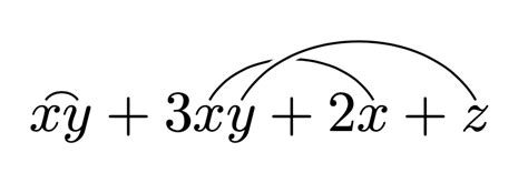 C Datagridview What Is This Column With A Bullet Point In My