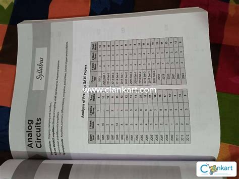 Buy Gate 2024 Electronics Engineering Previous Year Solved Papers Book In Excellent Condition